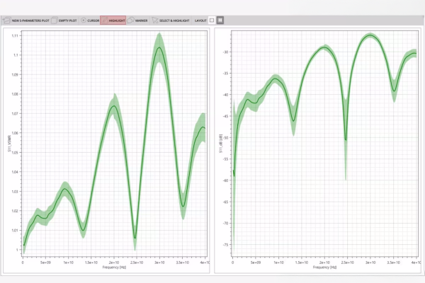 Calibration - Maury Microwave