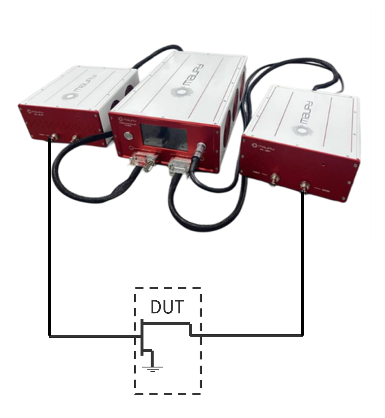 EuMW 2025: Pulsed IV / SPar. System for Traps & Thermal ...