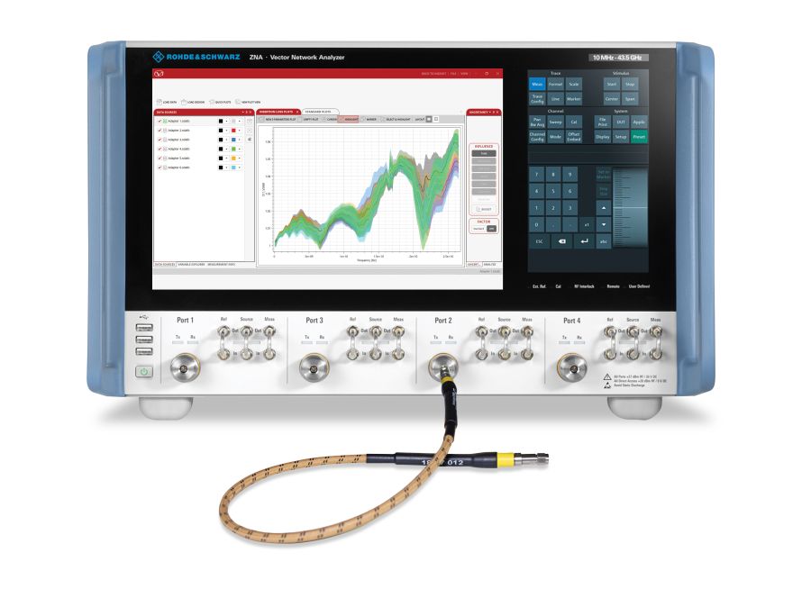 Insight Series - Maury Microwave