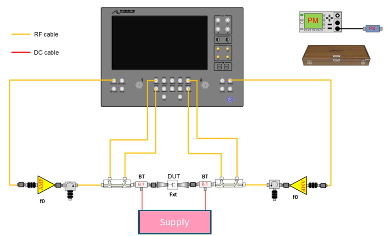 MAPCON 2025: Next-Generation Mixed Signal Active Load Pull ...