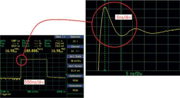 The Importance of Peak Power Measurements for Radar Systems - Maury ...