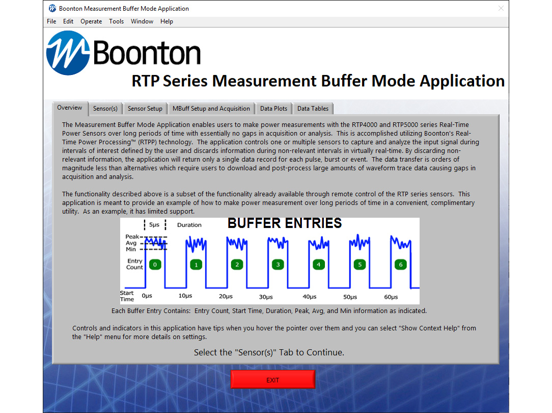 RTP Series Measurement Buffer Mode Application - Maury Microwave